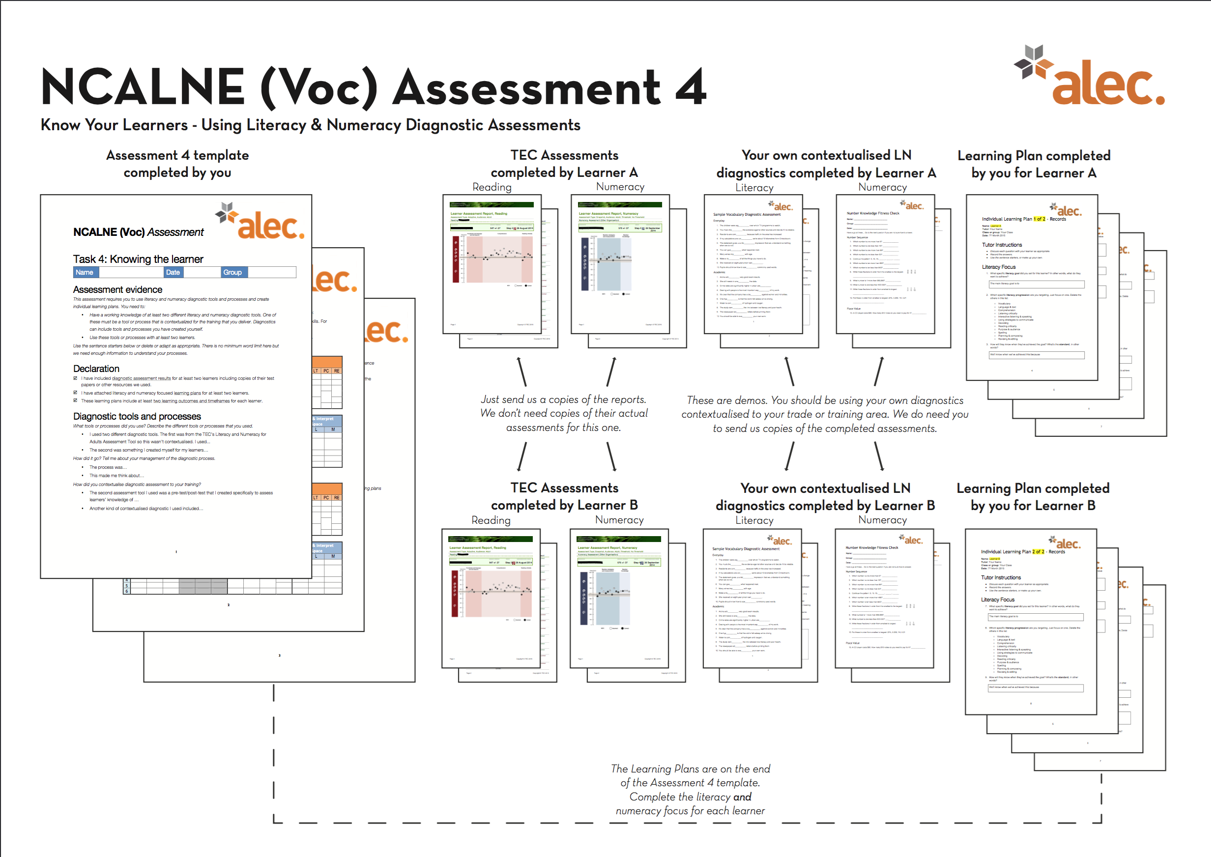 How To Develop Great Teaching Materials In 5 Steps - THISISGRAEME