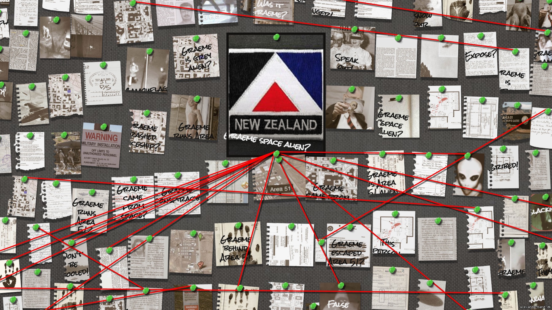 This is what I feel like when I’m writing my new course submission…