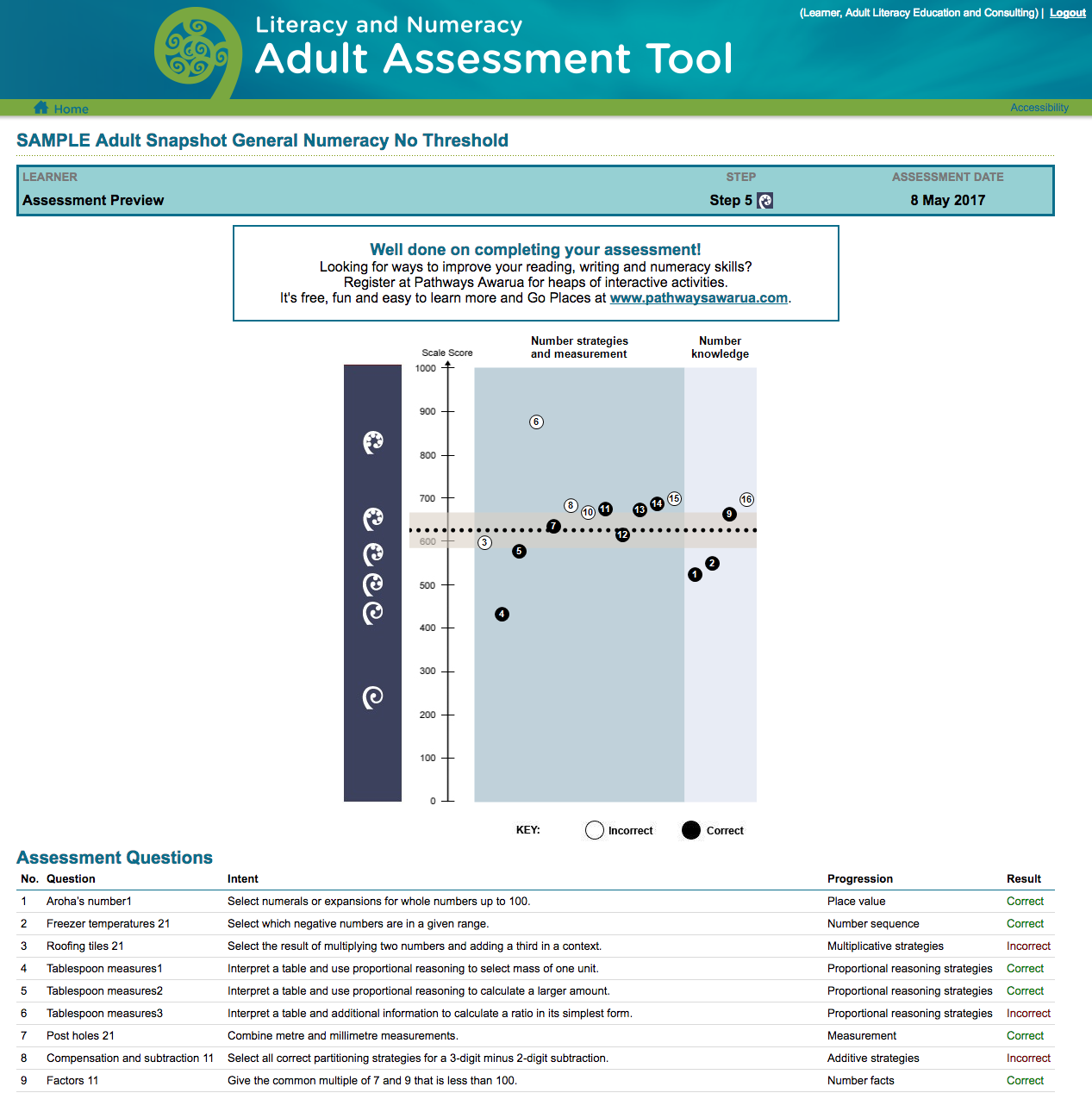 BEFORE: How do I use the Assessment Tool Numeracy Assessments?